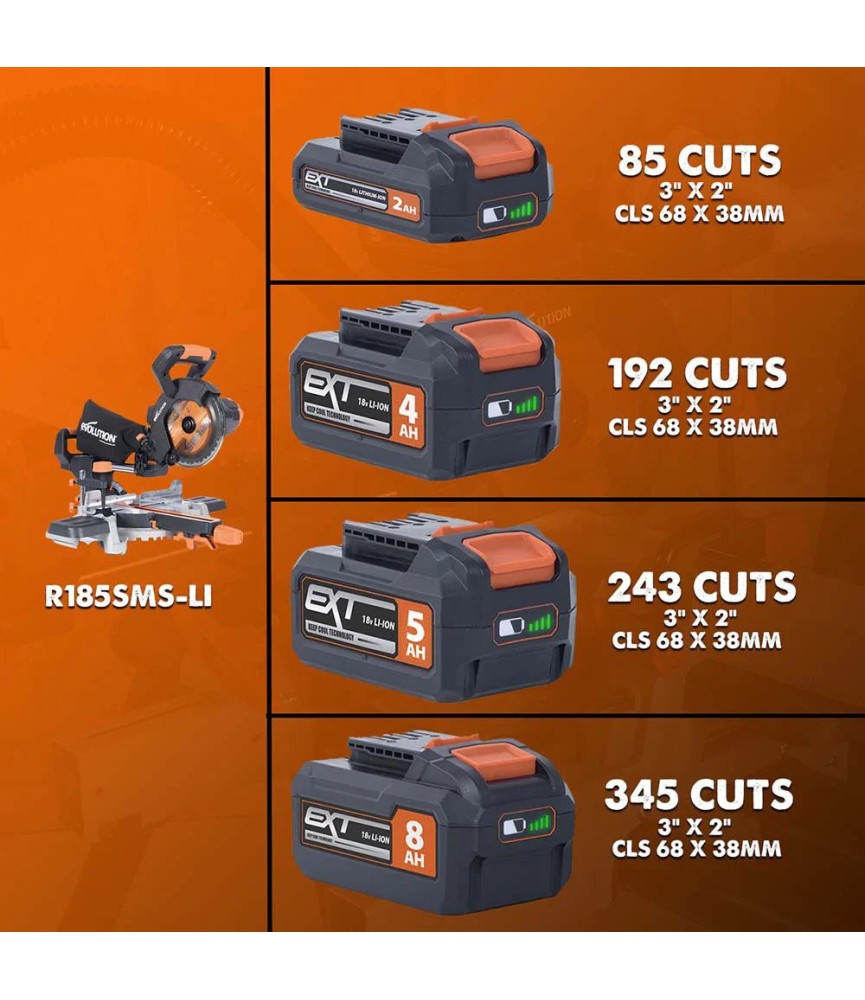 Akumulator Evolution R18BAT-Li8 8Ah Li-Ion 18v EXT